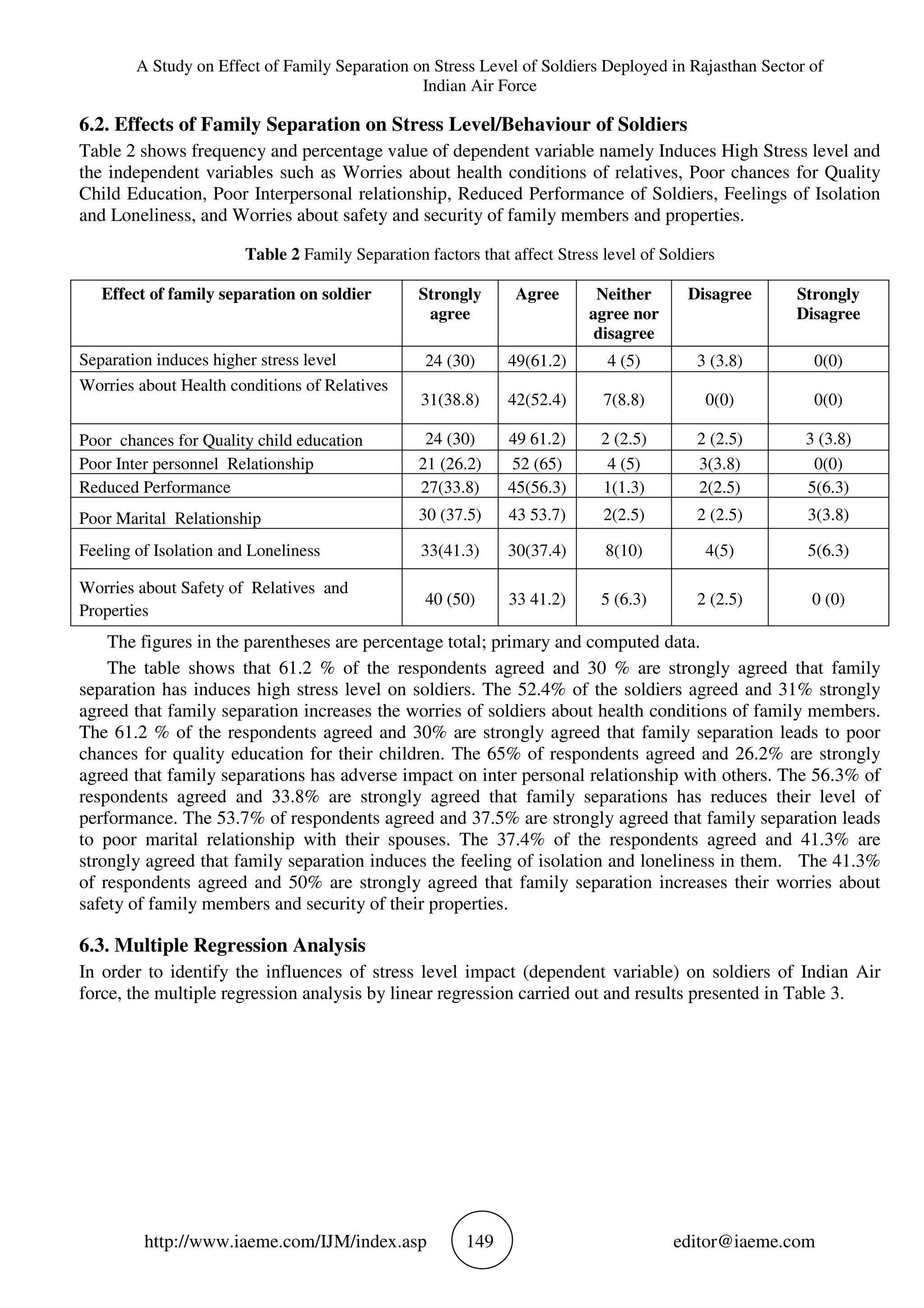 A STUDY ON EFFECT OF FAMILY SEPARATION ON STRESS LEVEL OF SOLDIERS ...