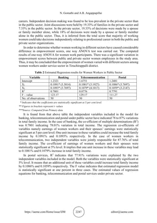 A STUDY ON JOB COMPLETION OF WORKING WOMEN UNDER THE SERVICE SECTORS ...