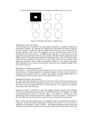 IMPROVED PARALLEL THINNING ALGORITHM TO OBTAIN UNIT-WIDTH SKELETON | PDF