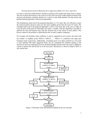 IMPROVED PARALLEL THINNING ALGORITHM TO OBTAIN UNIT-WIDTH SKELETON | PDF | Free Download