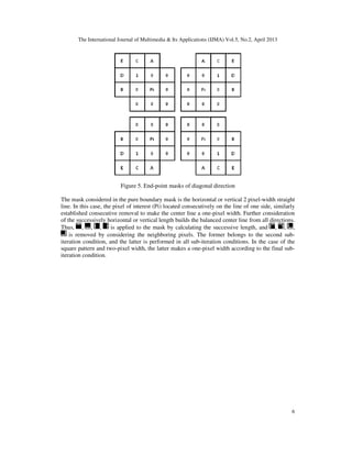 IMPROVED PARALLEL THINNING ALGORITHM TO OBTAIN UNIT-WIDTH SKELETON | PDF | Free Download