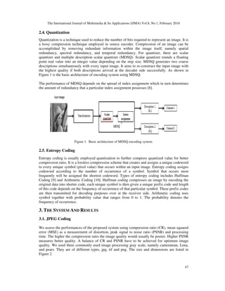 ANALYSING JPEG CODING WITH MASKING | PDF