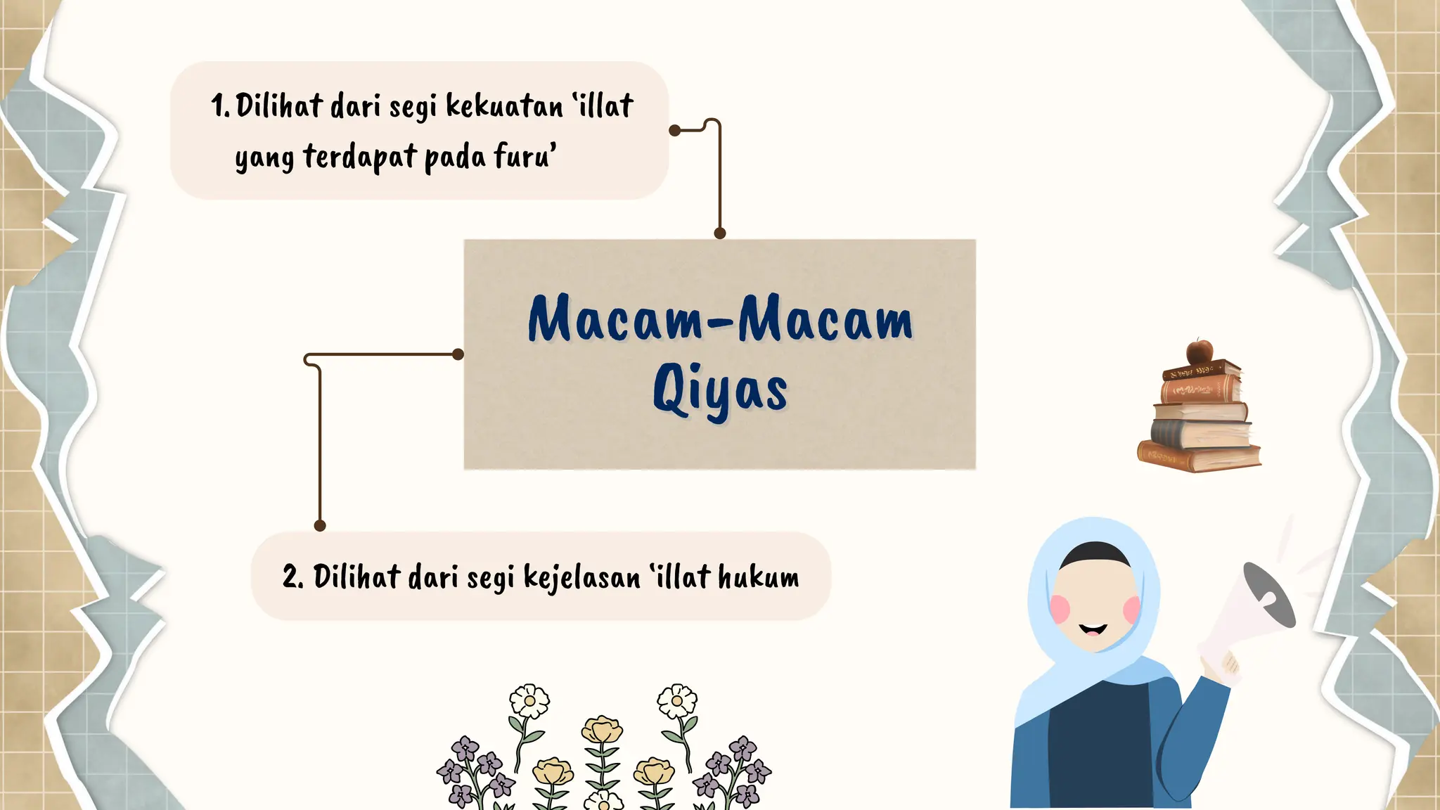 PPT IJMA' dan Qiyas, terkait pengertian dll | PDF