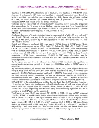 STUDY OF ASCITIC FLUID FOR DIAGNOSIS OF SPONTANEOUS BACTERIAL ...
