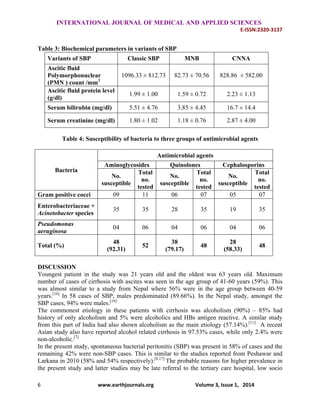STUDY OF ASCITIC FLUID FOR DIAGNOSIS OF SPONTANEOUS BACTERIAL ...