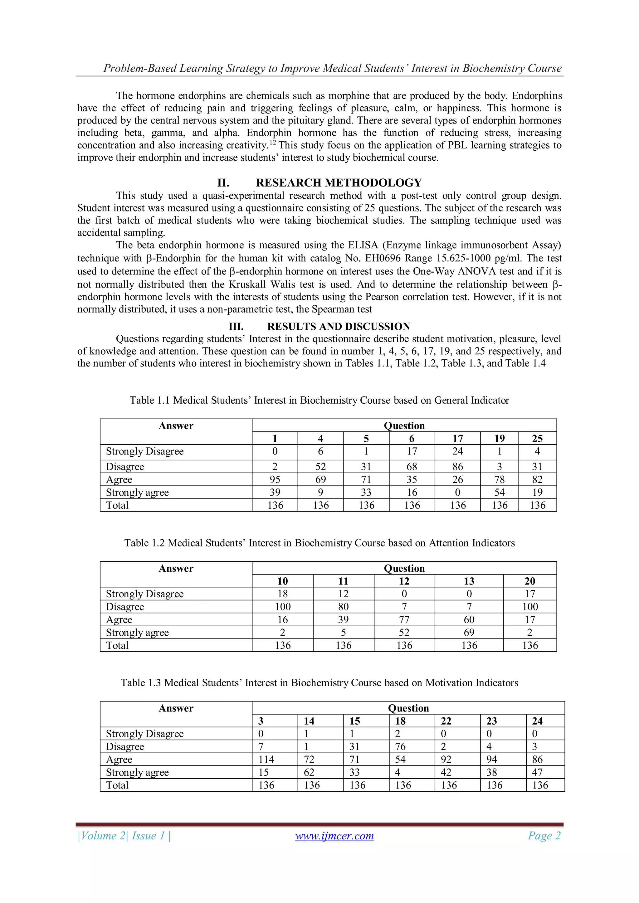 Problem-Based Learning Strategy to Improve Medical Students’ Interest ...