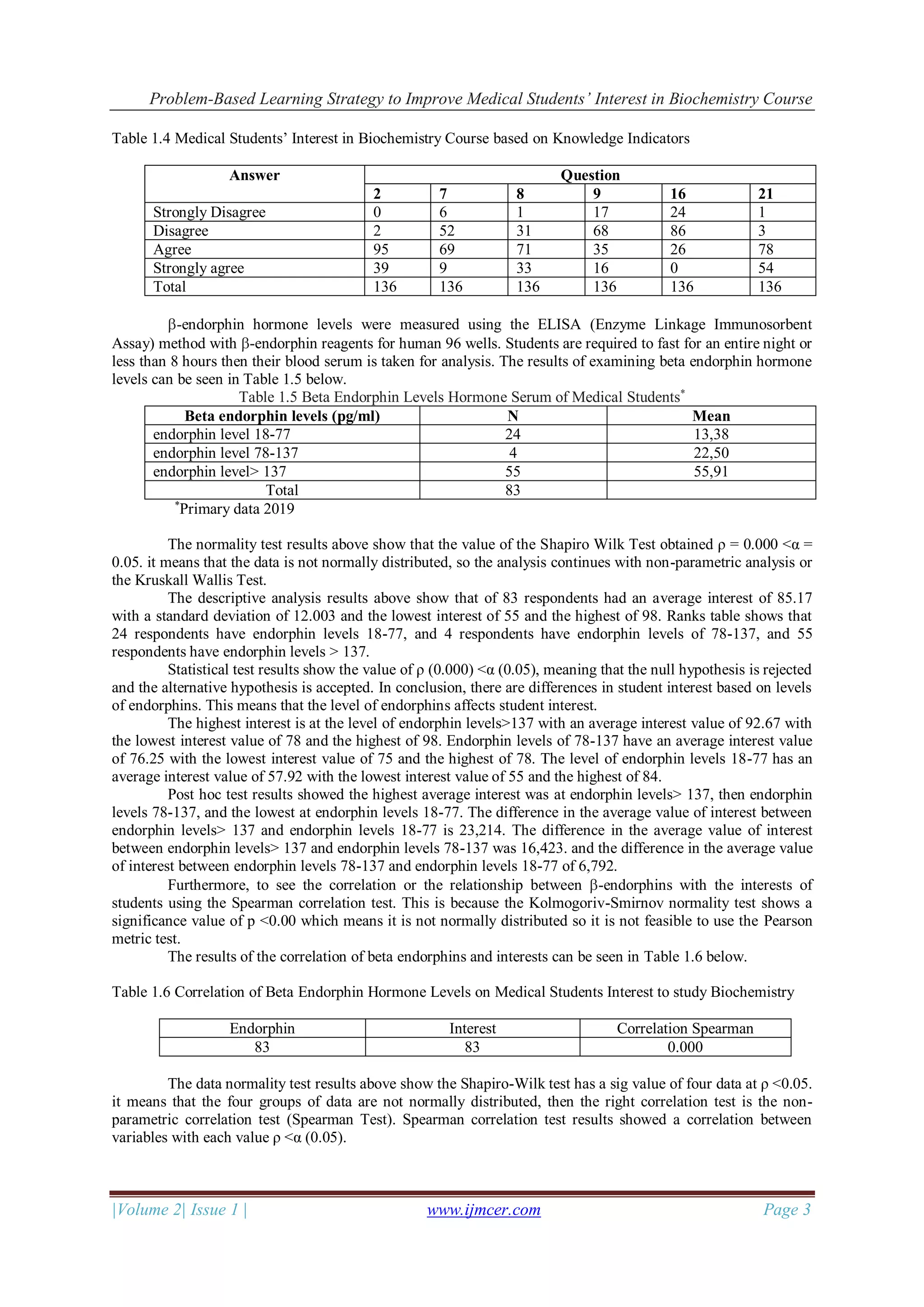 Problem-Based Learning Strategy to Improve Medical Students’ Interest in Biochemistry Course ...