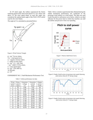A Simple Pitch to Stall Speed Control Mechanism for a Two-blade Horizontal Axis Wind Turbine ...