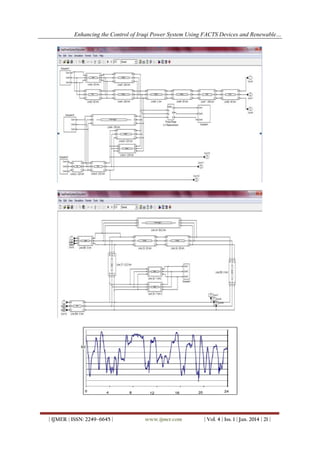 Enhancing the Control of Iraqi Power System Using FACTS Devices and Renewable Energy with Matlab ...