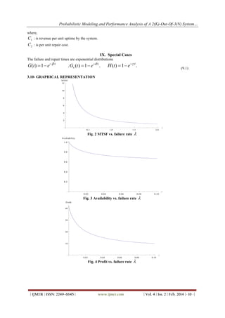 Probabilistic Modeling and Performance Analysis of A 2(K)-Out-Of-3(N ...