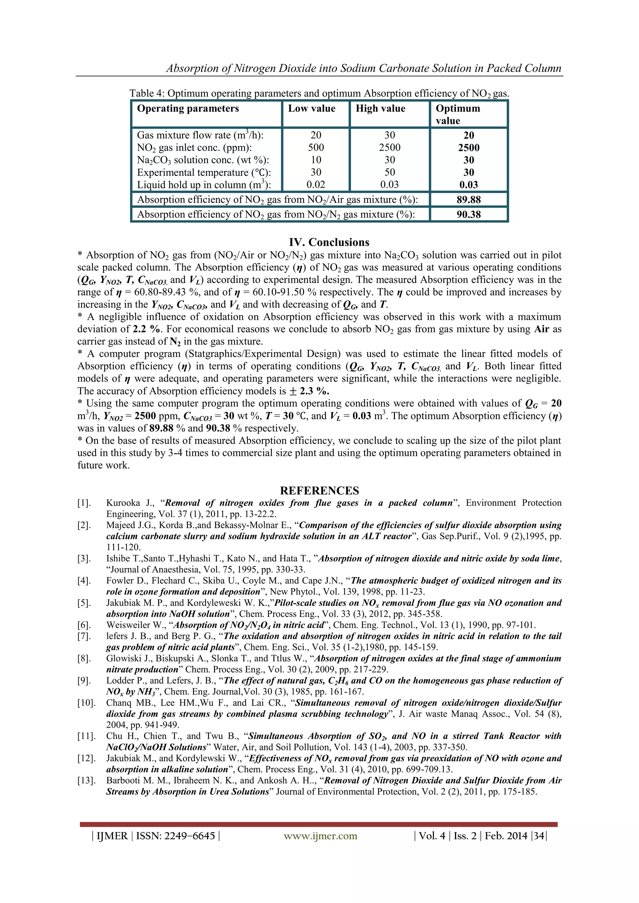 Absorption of Nitrogen Dioxide into Sodium Carbonate Solution in Packed Column | PDF