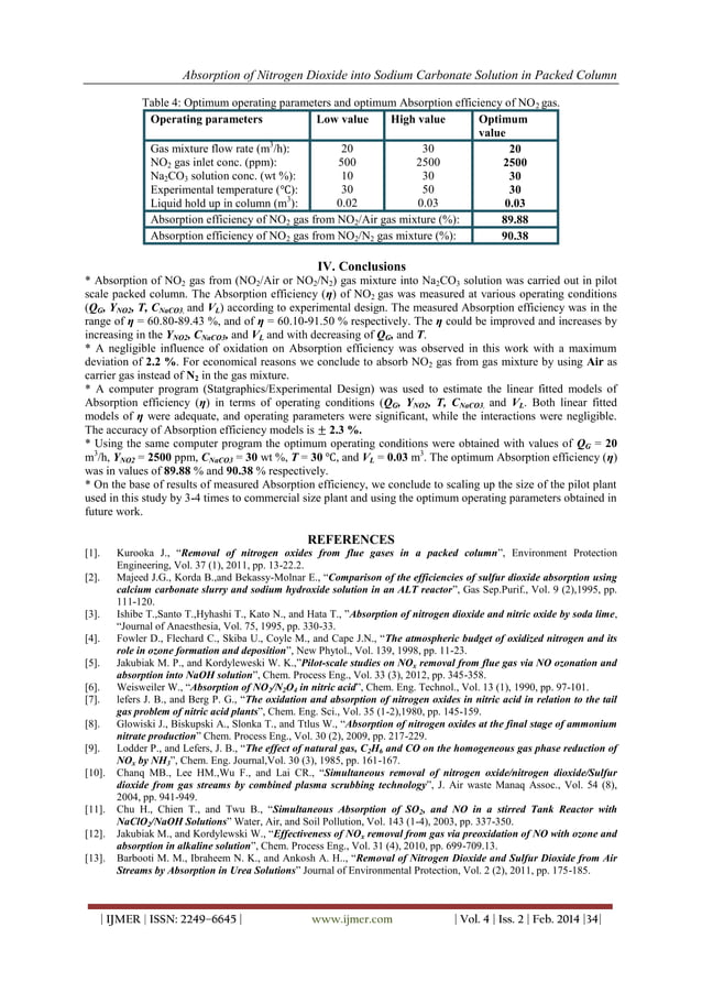 Absorption of Nitrogen Dioxide into Sodium Carbonate Solution in Packed Column | PDF