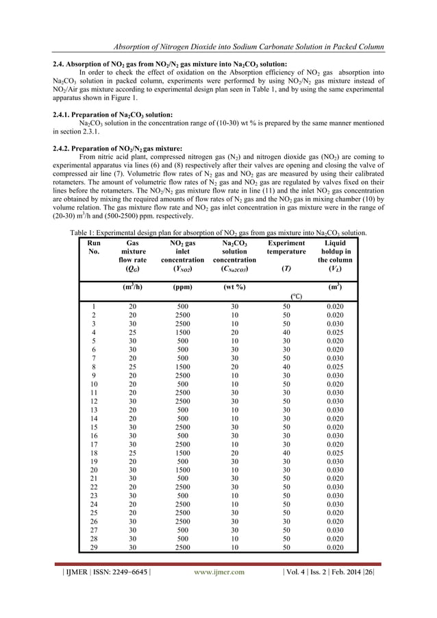 Absorption of Nitrogen Dioxide into Sodium Carbonate Solution in Packed Column | PDF