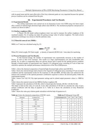 Multiple Optimization of Wire EDM Machining Parameters Using Grey Based Taguchi Method for ...