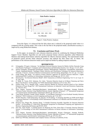 Minkowski Distance based Feature Selection Algorithm for Effective Intrusion Detection | PDF