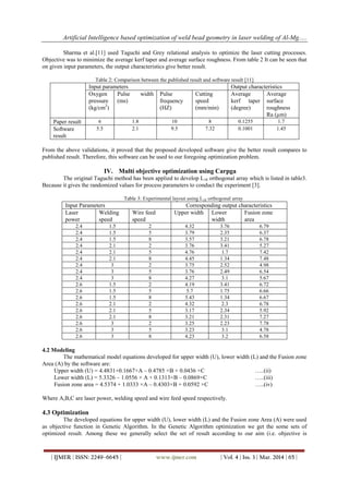 Artificial Intelligence based optimization of weld bead geometry in laser welding of Al-Mg alloy ...