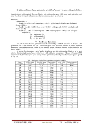 Artificial Intelligence based optimization of weld bead geometry in laser welding of Al-Mg alloy ...