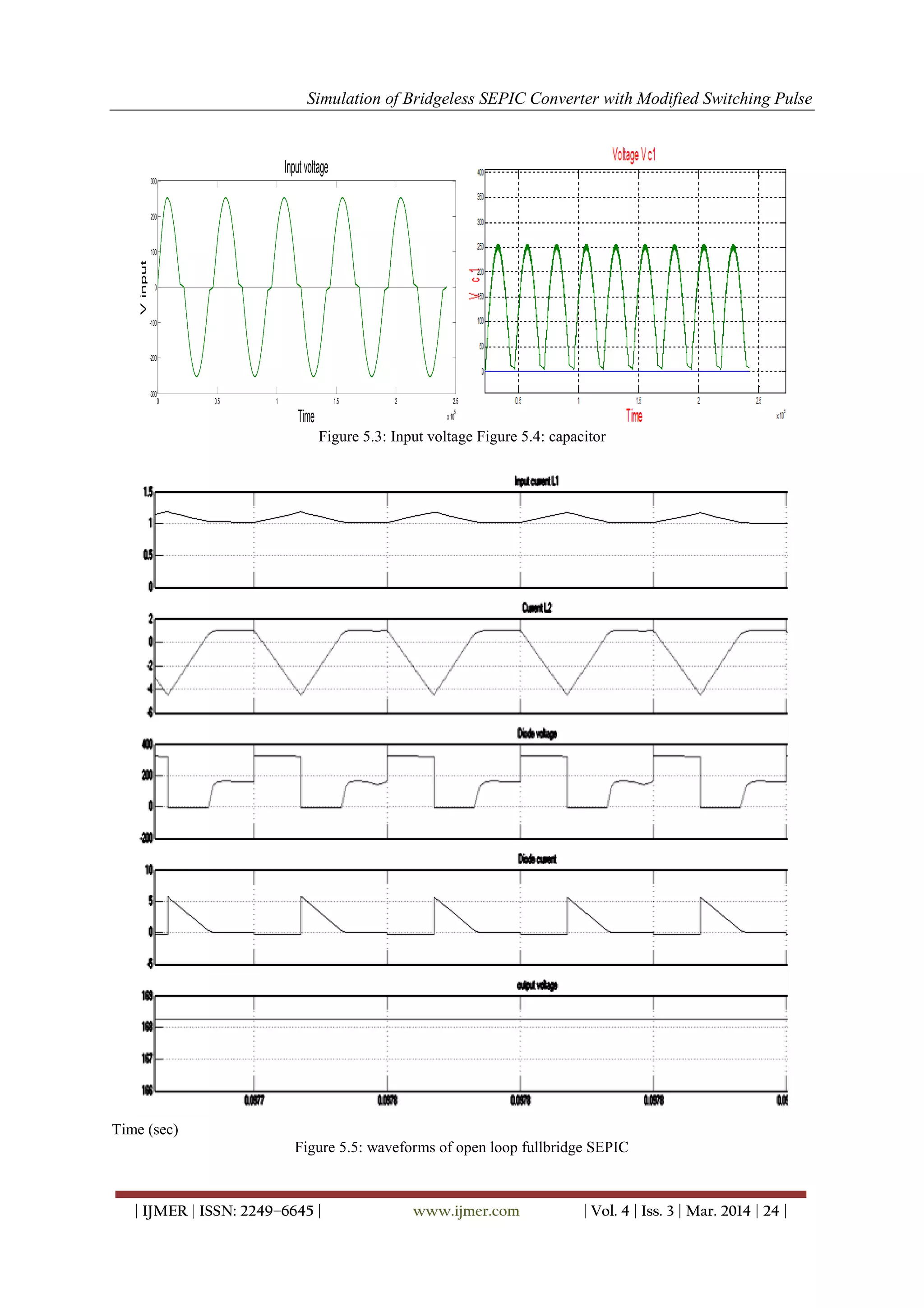 Simulation of Bridgeless SEPIC Converter with Modified Switching Pulse ...