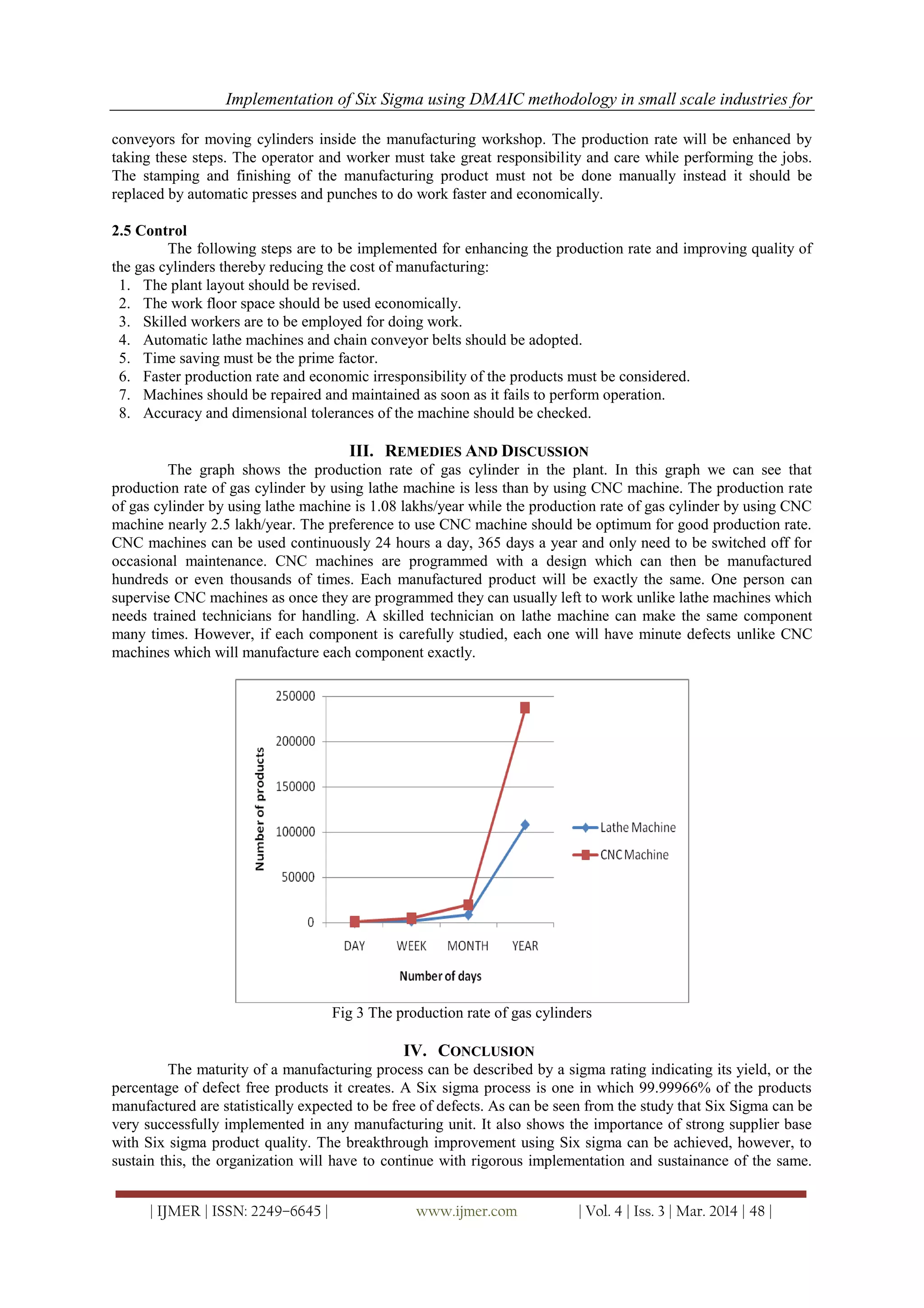 Implementation of Six Sigma Using DMAIC Methodology in Small Scale ...