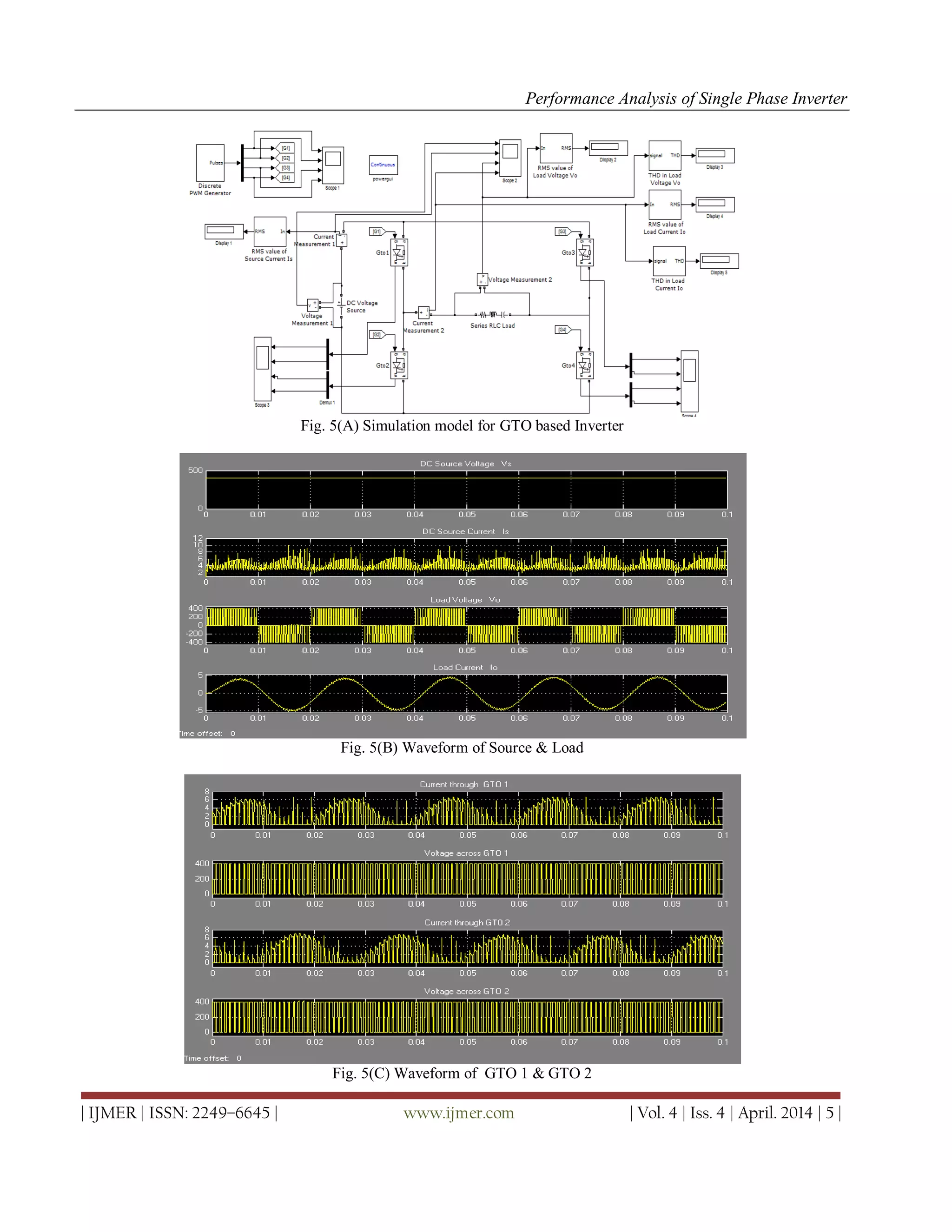 Performance Analysis of Single Phase Inverter | PDF | Computer Software and Applications | Computing
