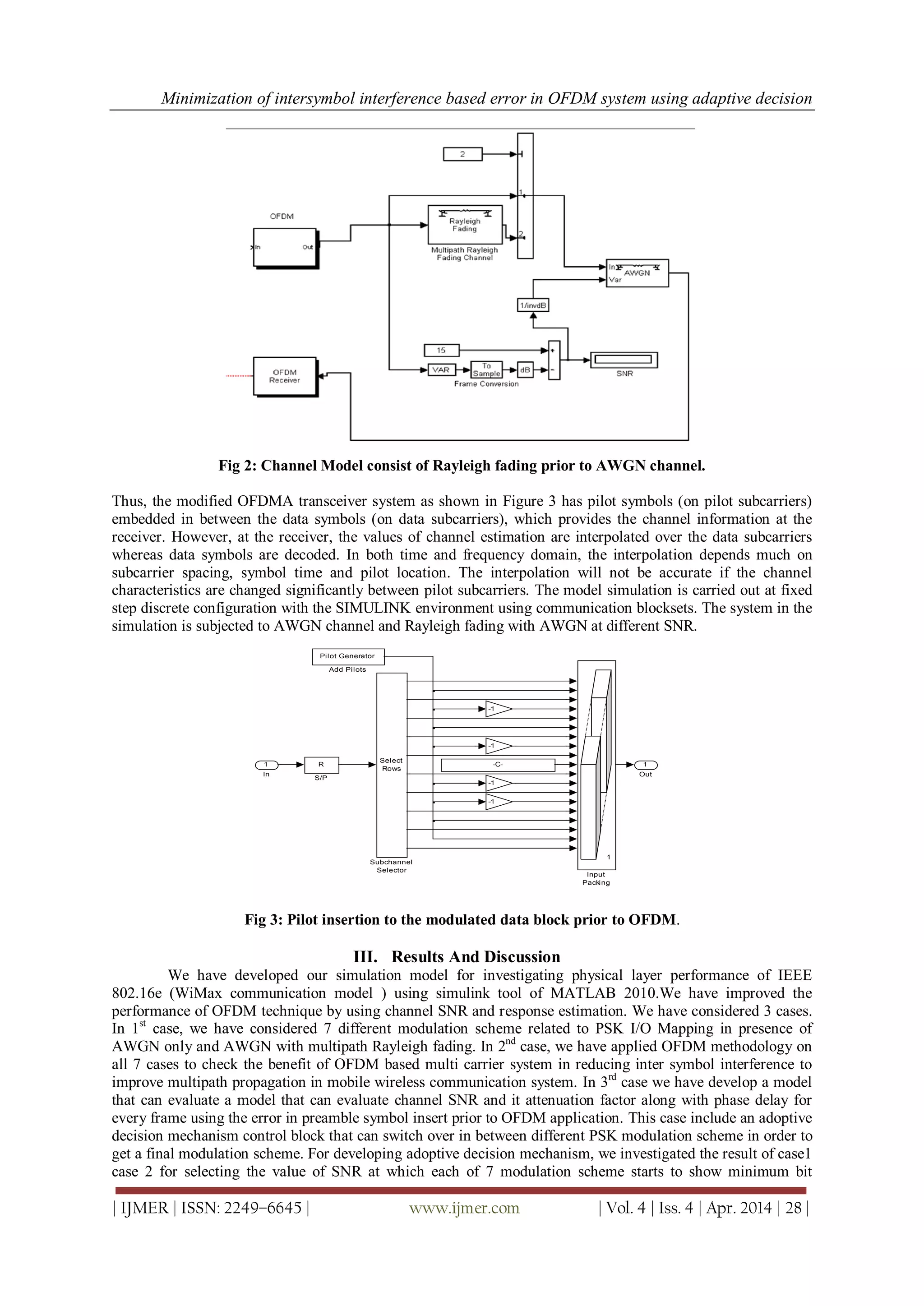Minimization Of Inter Symbol Interference Based Error in OFDM System Using Adaptive Decision ...
