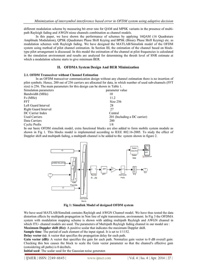 Minimization Of Inter Symbol Interference Based Error in OFDM System Using Adaptive Decision ...