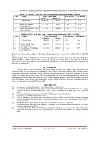 Low Power Design of Standard Digital Gate Design Using Novel Sleep ...
