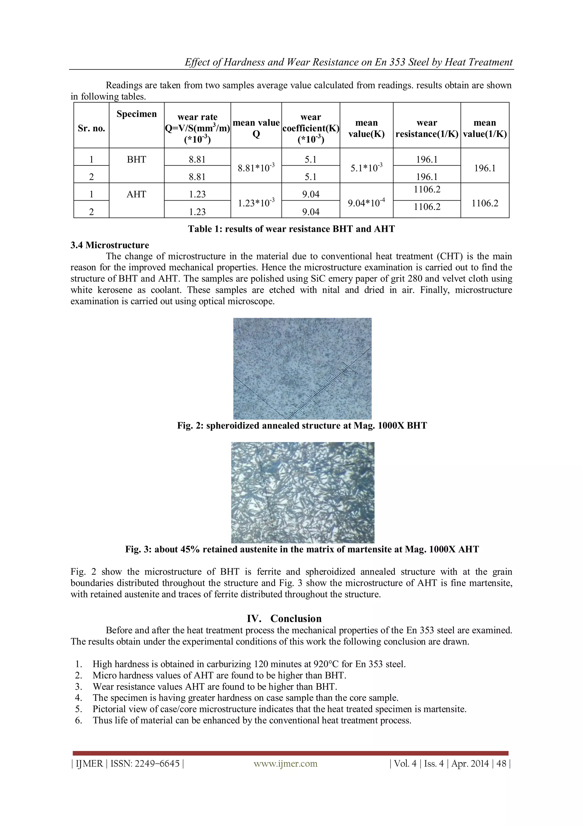Effect of Hardness and Wear Resistance on En 353 Steel by Heat ...