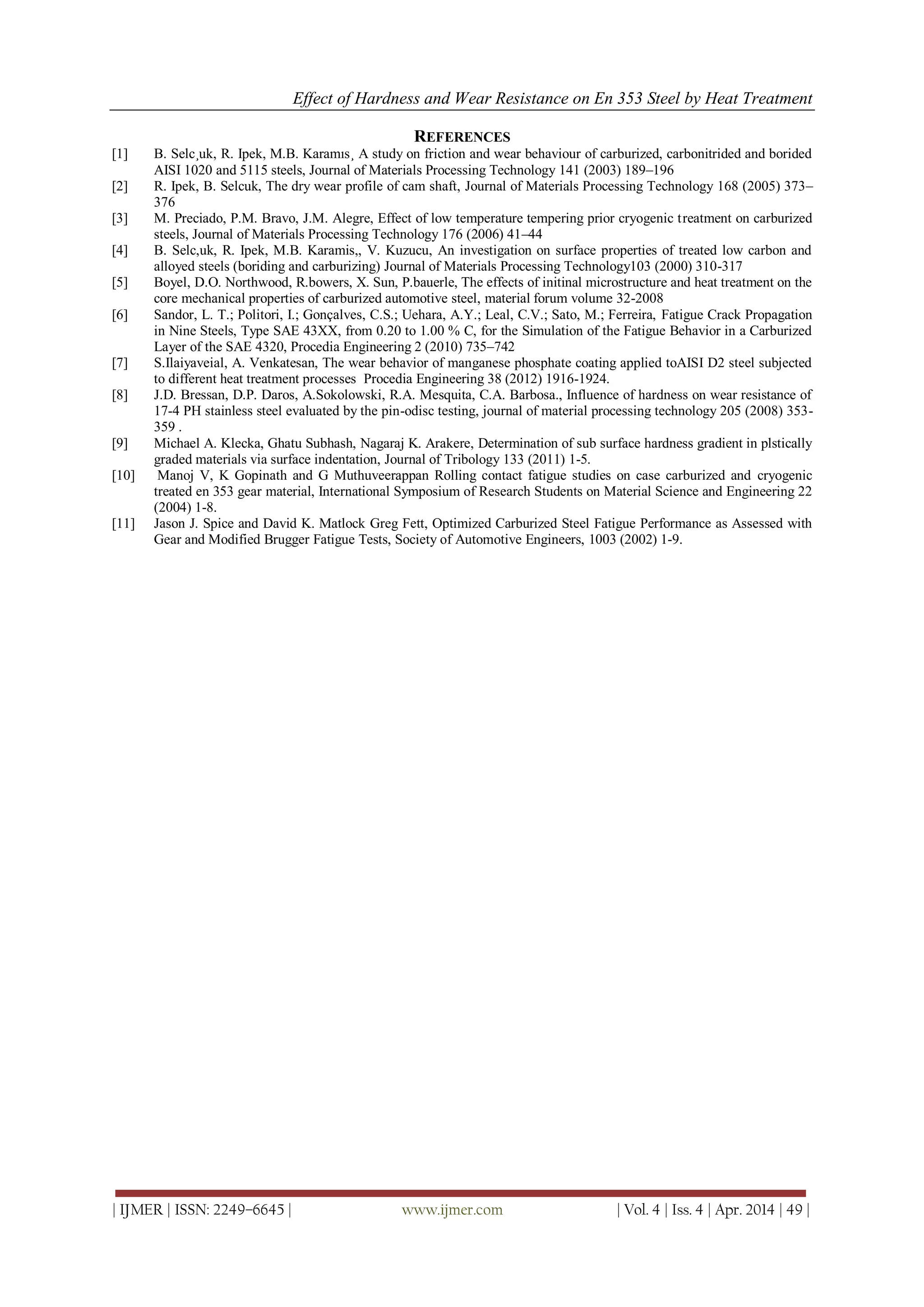 Effect of Hardness and Wear Resistance on En 353 Steel by Heat ...