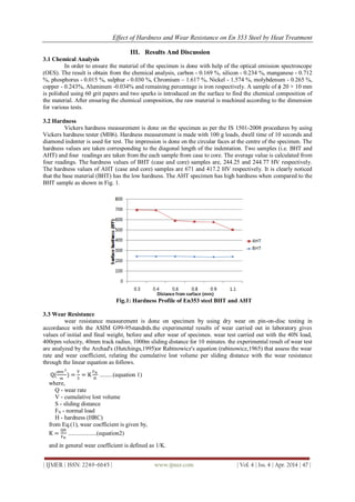 Effect of Hardness and Wear Resistance on En 353 Steel by Heat ...