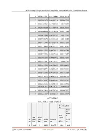 Calculating Voltage Instability Using Index Analysis in Radial Distribution System | PDF
