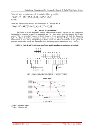Calculating Voltage Instability Using Index Analysis in Radial Distribution System | PDF