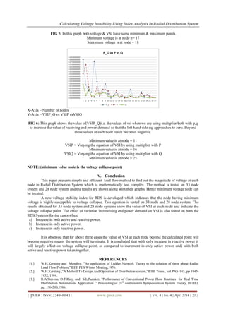 Calculating Voltage Instability Using Index Analysis in Radial Distribution System | PDF