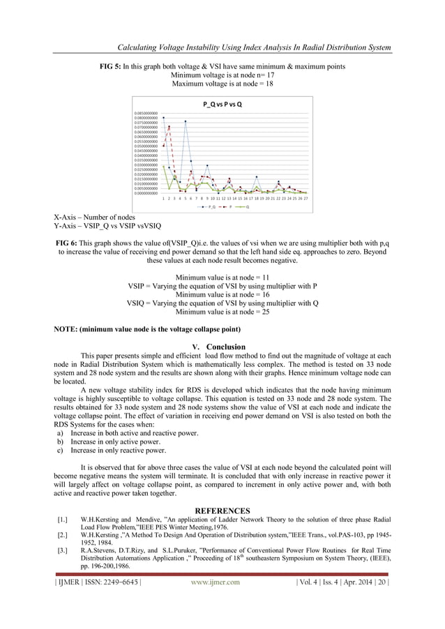 Calculating Voltage Instability Using Index Analysis in Radial Distribution System | PDF