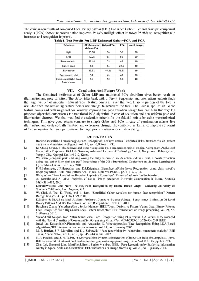 Pose and Illumination in Face Recognition Using Enhanced Gabor LBP & PCA | PDF