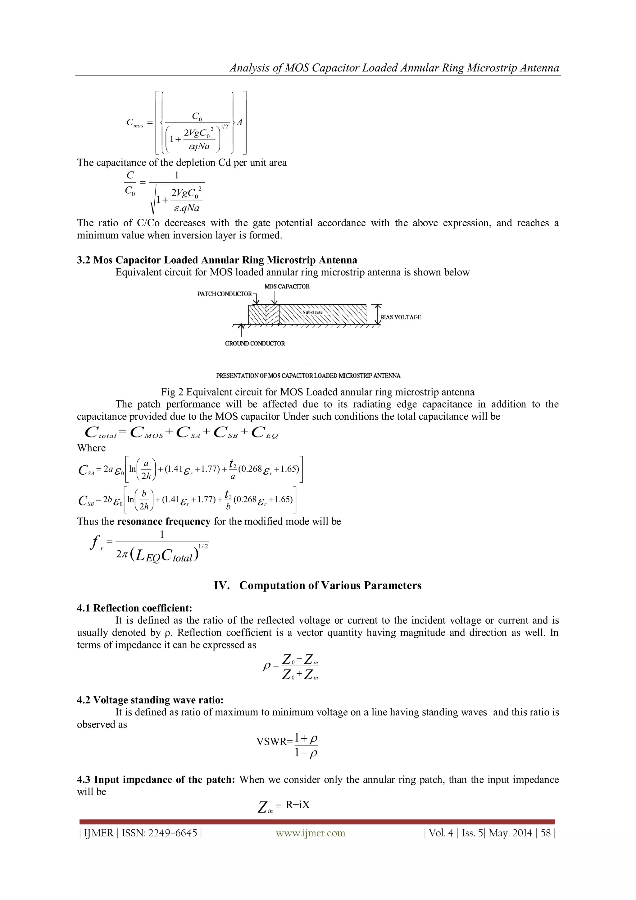 Analysis of MOS Capacitor Loaded Annular Ring MICROSTRIP Antenna | PDF