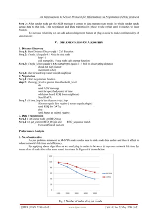 An Improvement to Sensor Protocol for Information via Negotiation (SPIN) Protocol | PDF