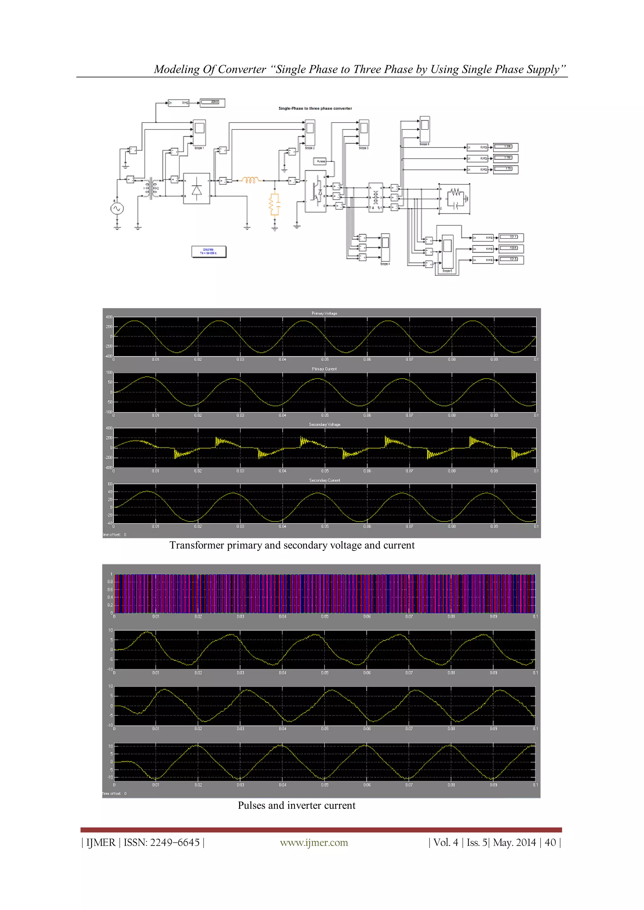 Modeling Of Converter “Single Phase to Three Phase by Using Single ...