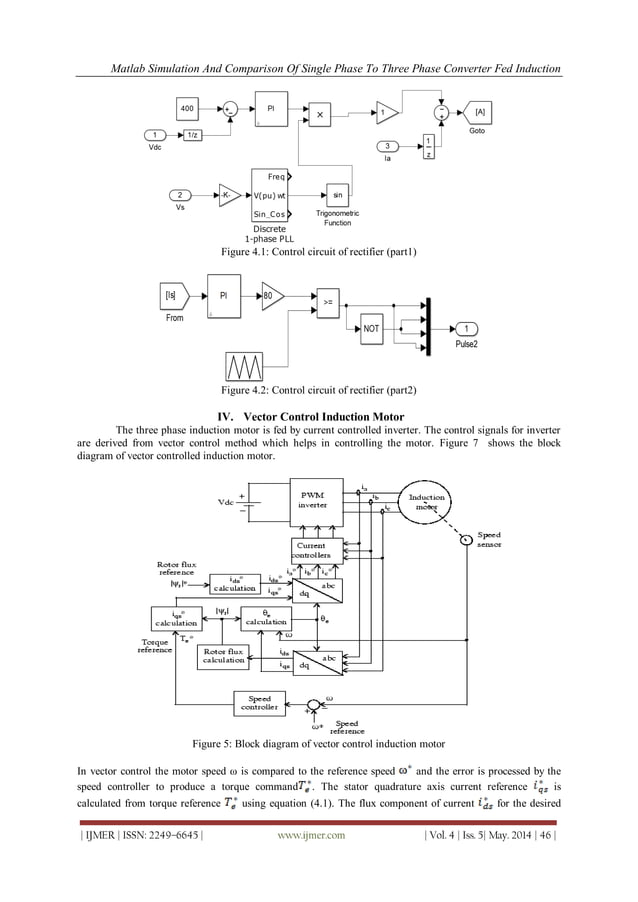 Matlab Simulation And Comparison Of Single Phase To Three Phase Converter Fed Induction Motor ...
