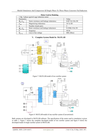 Matlab Simulation And Comparison Of Single Phase To Three Phase ...