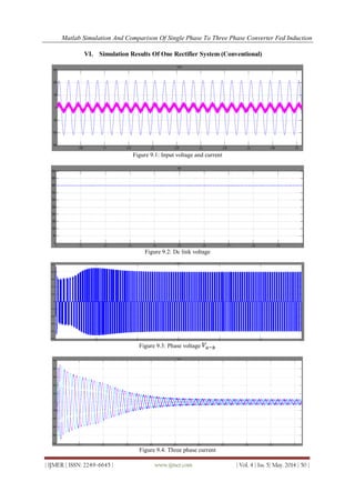 Matlab Simulation And Comparison Of Single Phase To Three Phase ...
