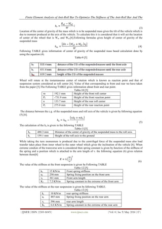 Finite Element Analysis of Anti-Roll Bar to Optimize the Stiffness of ...