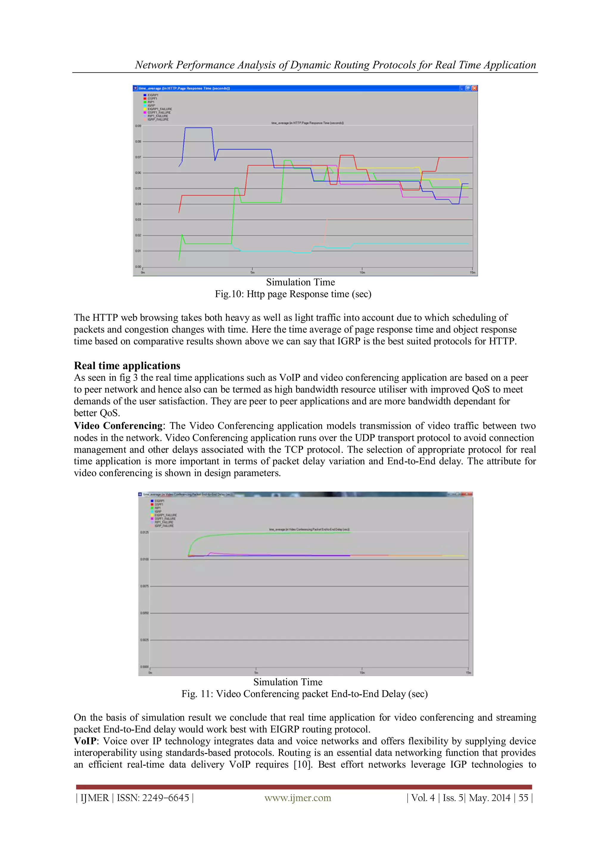 Network Performance Analysis of Dynamic Routing Protocols for Real Time Application | PDF