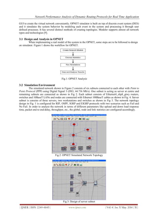 Network Performance Analysis of Dynamic Routing Protocols for Real Time Application | PDF