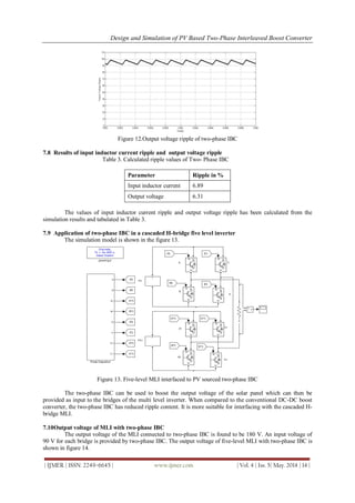Design and Simulation of PV Based Two-Phase Interleaved Boost Converter | PDF