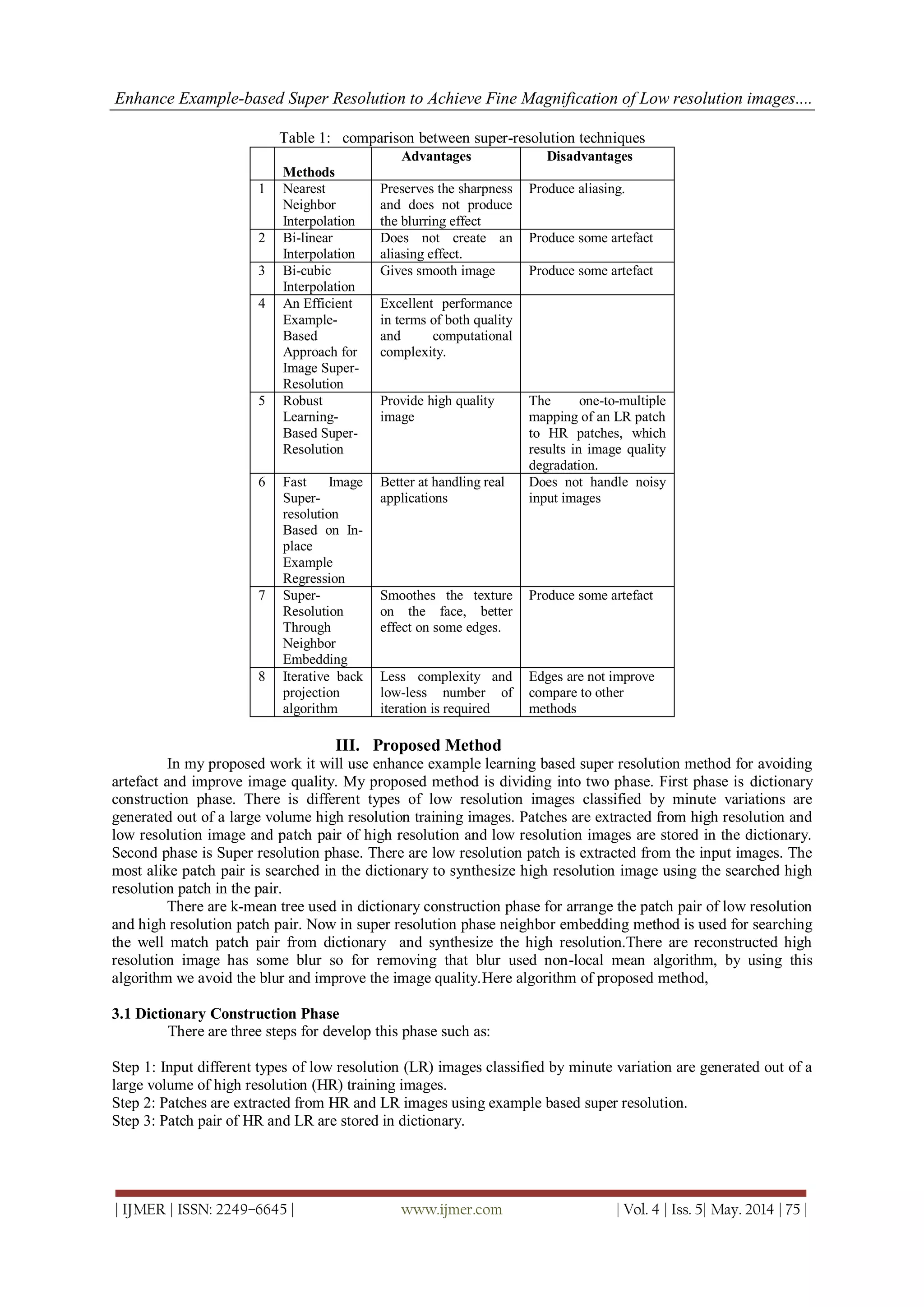 Enhance Example-Based Super Resolution to Achieve Fine Magnification of Low Resolution Images ...