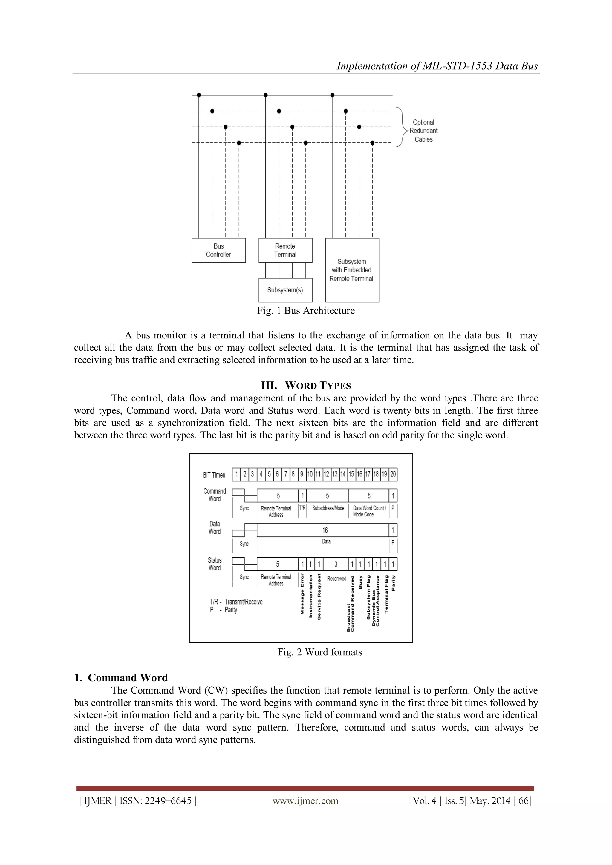 Implementation of MIL-STD-1553 Data Bus | PDF