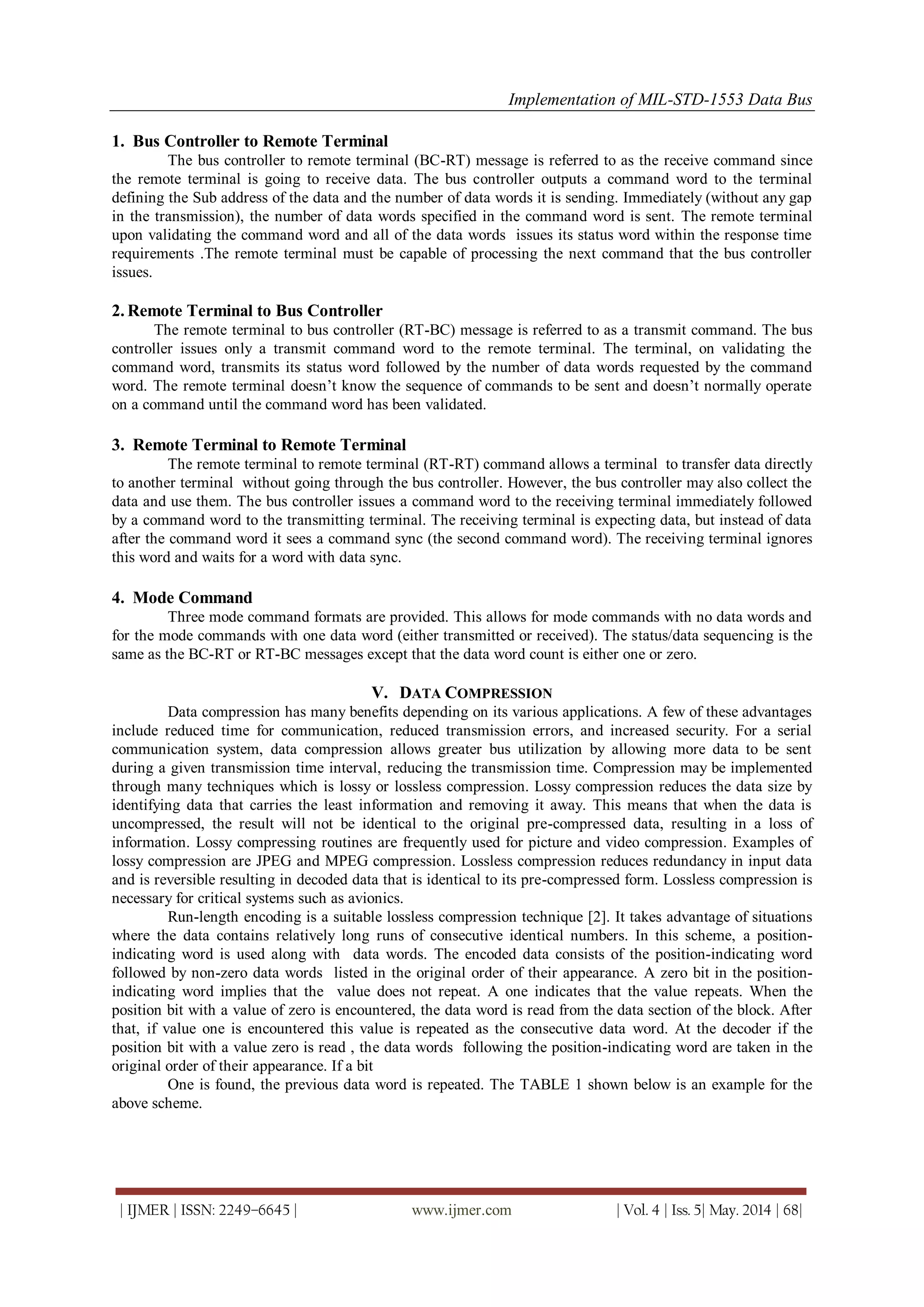 Implementation of MIL-STD-1553 Data Bus | PDF