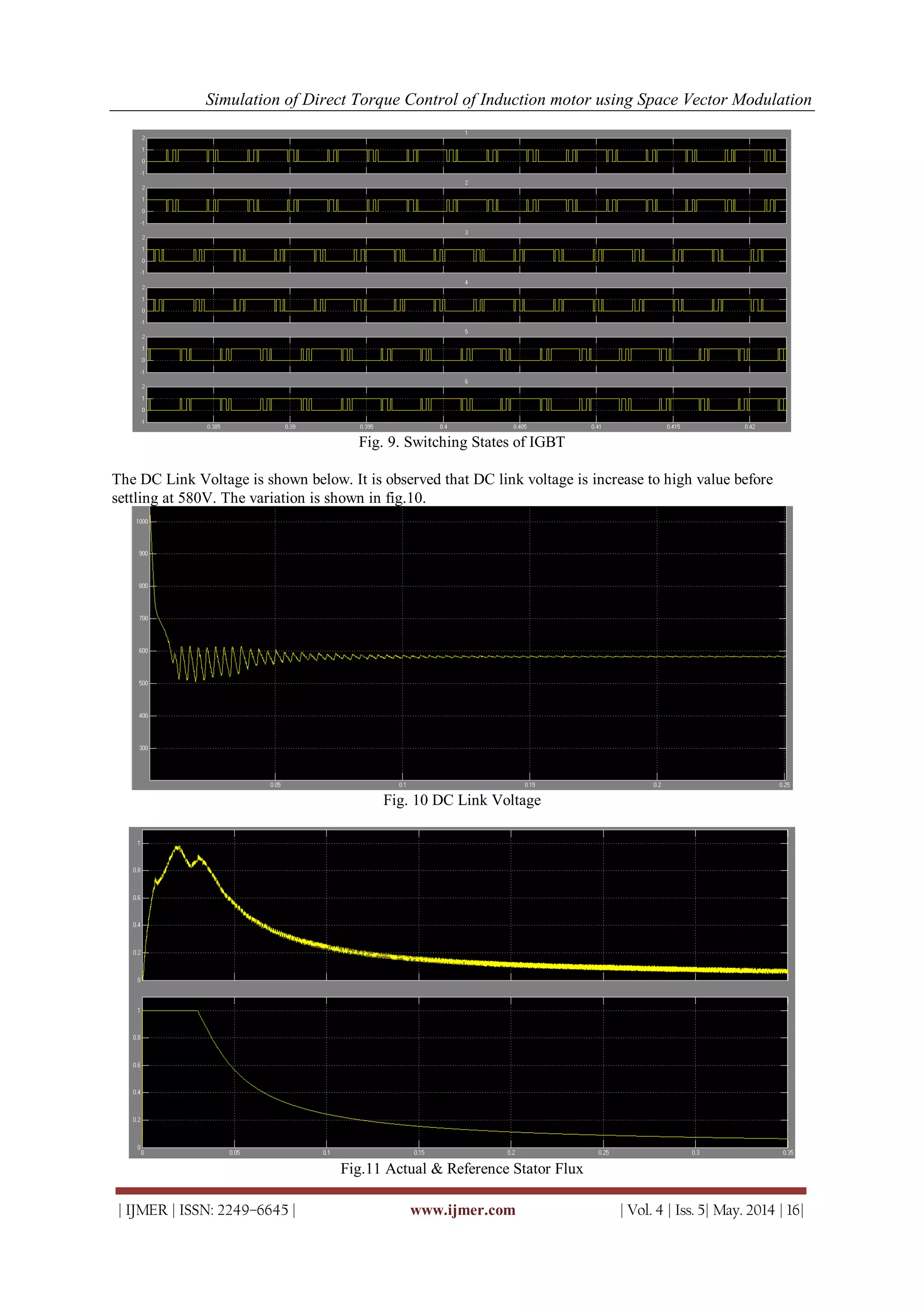 Simulation Of Direct Torque Control Of Induction Motor Using Space Vector Modulation Methodology