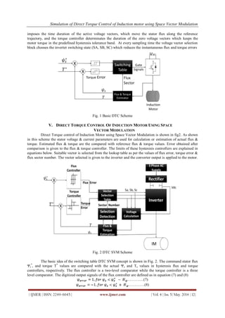 Simulation of Direct Torque Control of Induction motor using Space Vector Modulation Methodology ...